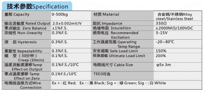 Bellow Scale Weighing Digital Load Cell Weight Sensor Bellow Scale Weighing Digital Load Cell Weight Sensor